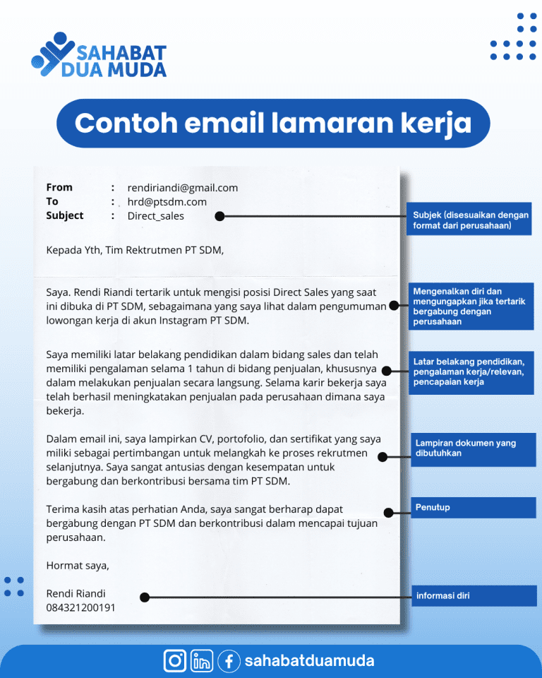 Cara Melamar Kerja Lewat Email yang Benar dan Contoh CV