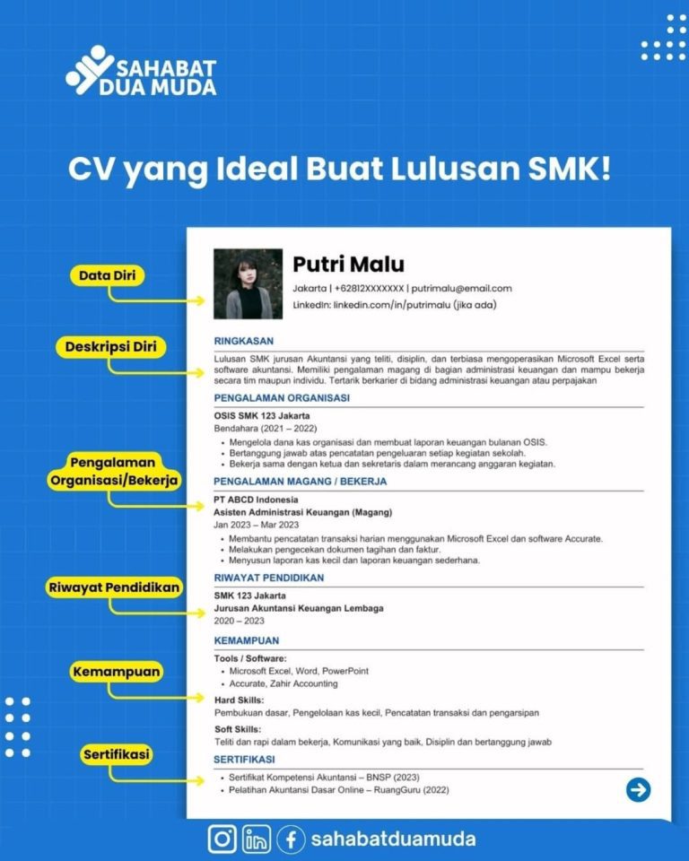 Template CV GRATIS Lulusan SMA dan SMK